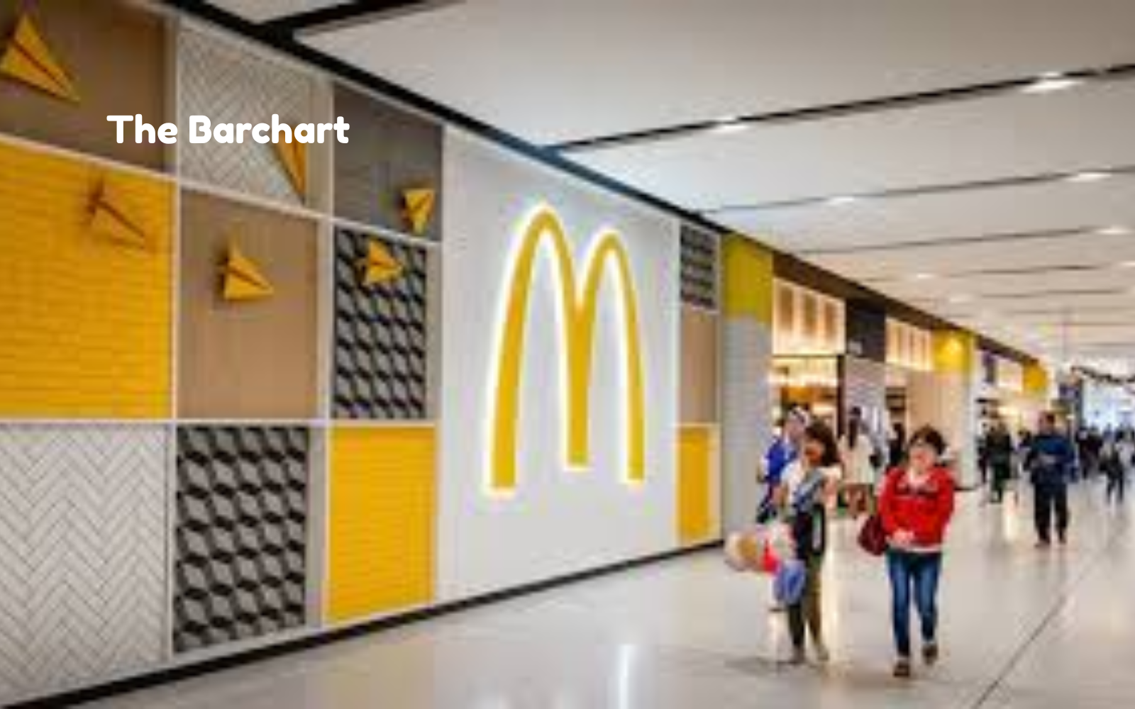 MyStuff 2.0: McDonald’s Employers Portal Guide - The Barchart