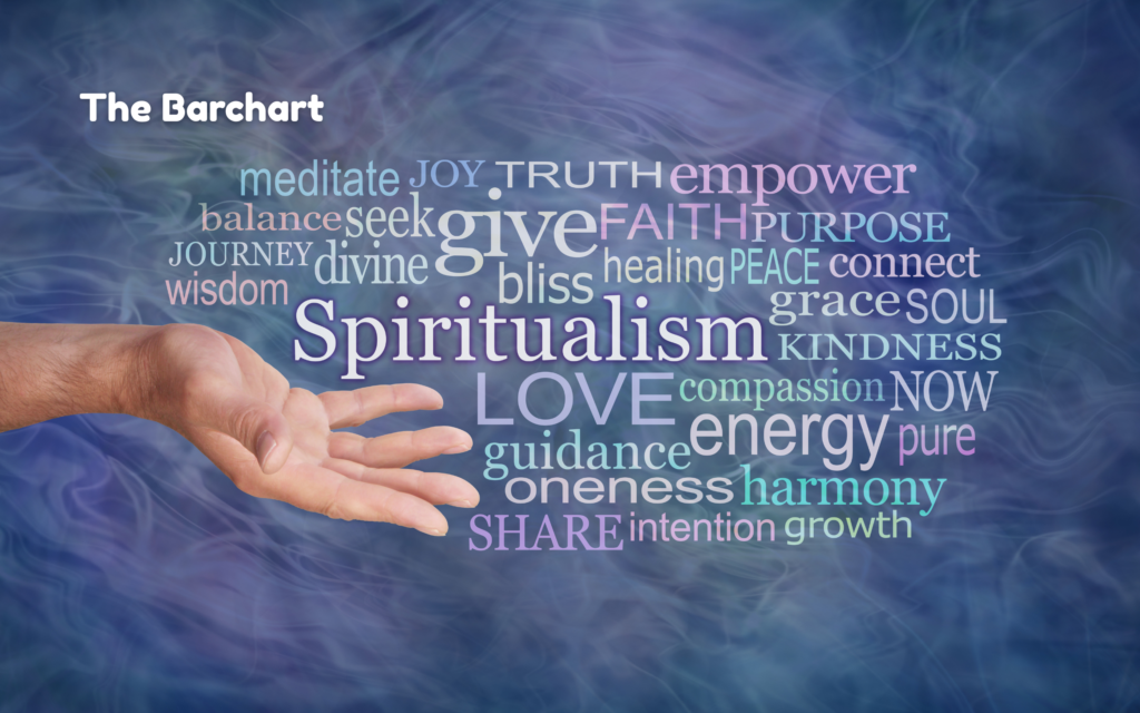 The term finna meaning is a popular slang word